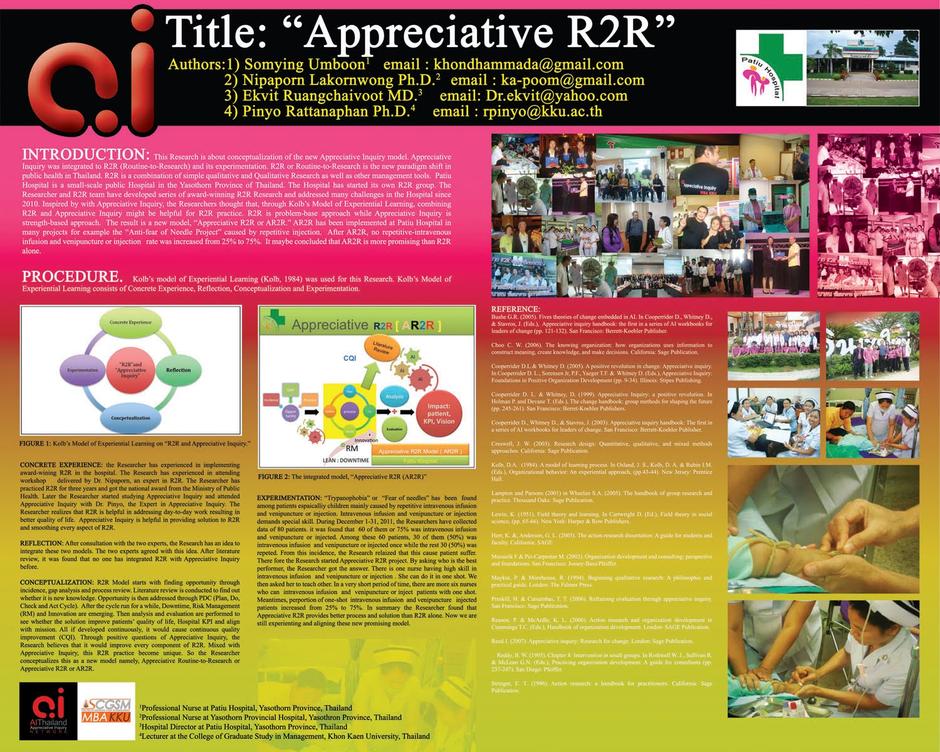 Positive Deviance (PD): เครื่องมือพัฒนาองค์กรยุคใหม่ – BEC